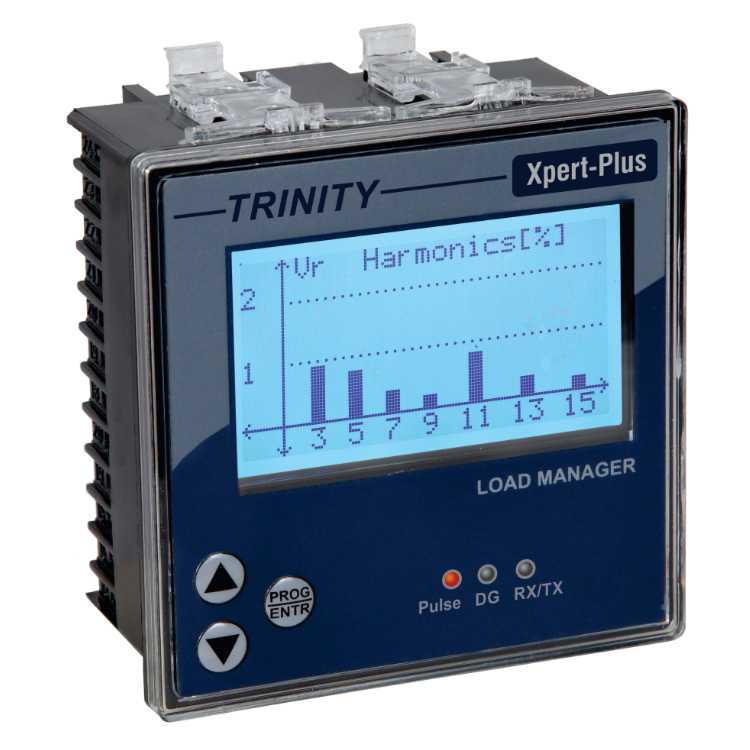 trinity introduces the xpert plus an easy to use accurate and very ...